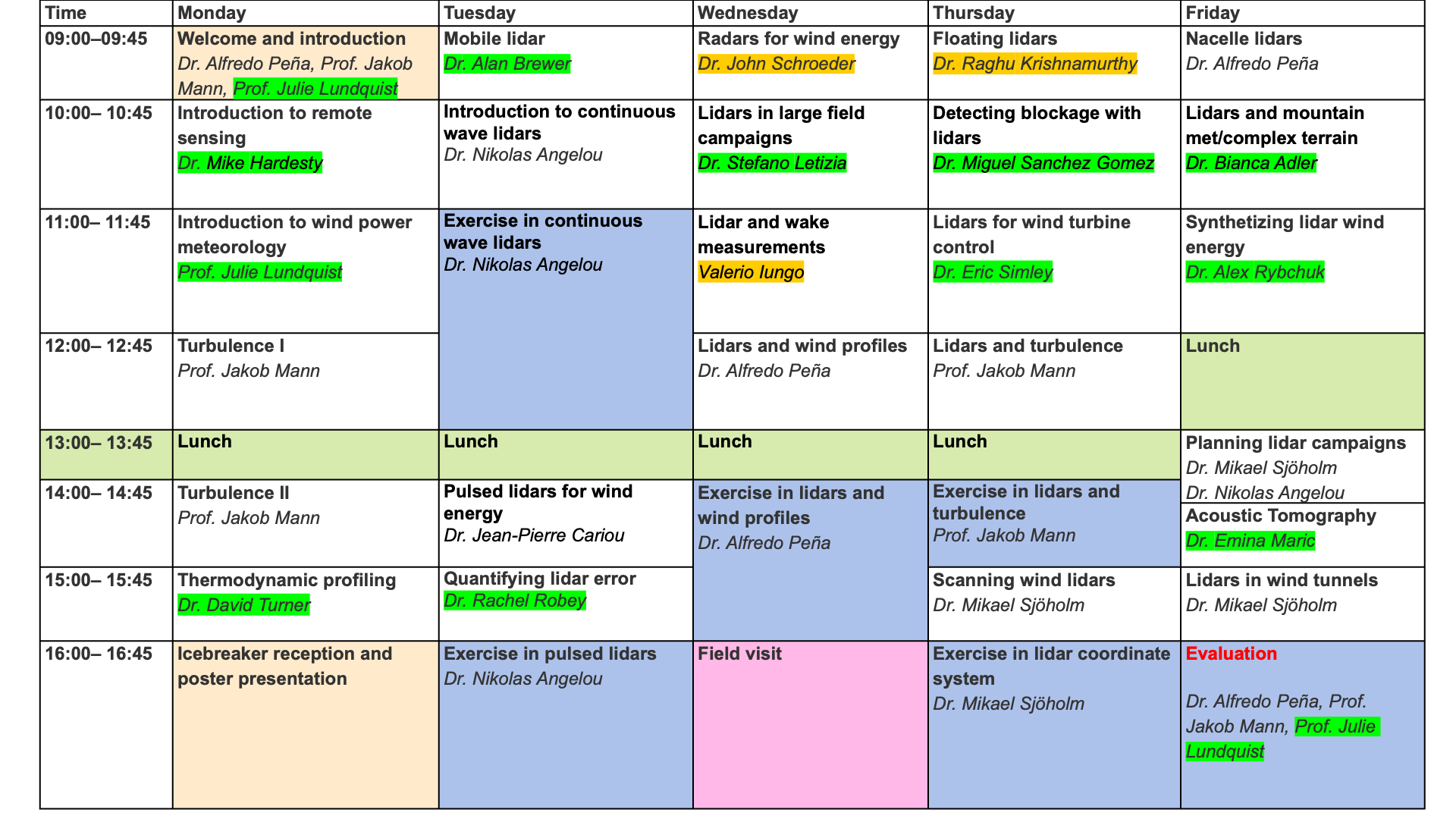 PhD Summer School Boulder Colorado