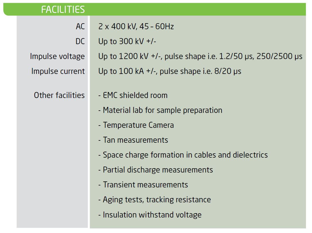 High Voltage Lab - DTU Wind and Energy Systems